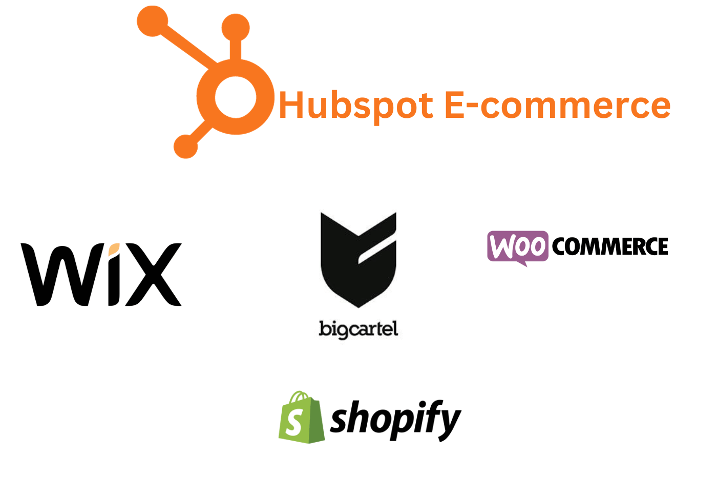 Top Ecommerce Hosting Solutions for Small Businesses in 2023
